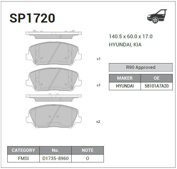 Колодки тормозные дисковые Sangsin SP1720