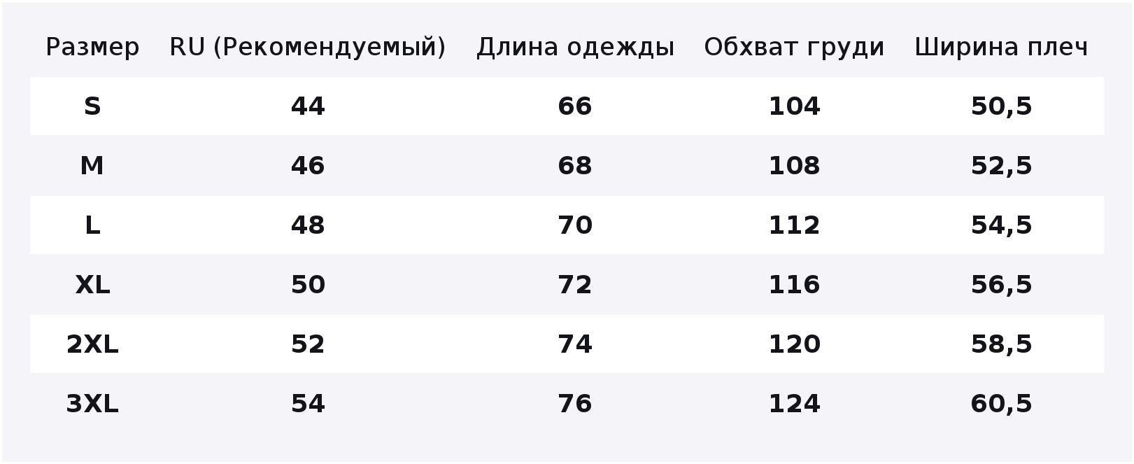 Майка NCAA, размер M, светло-зеленый — фото 1