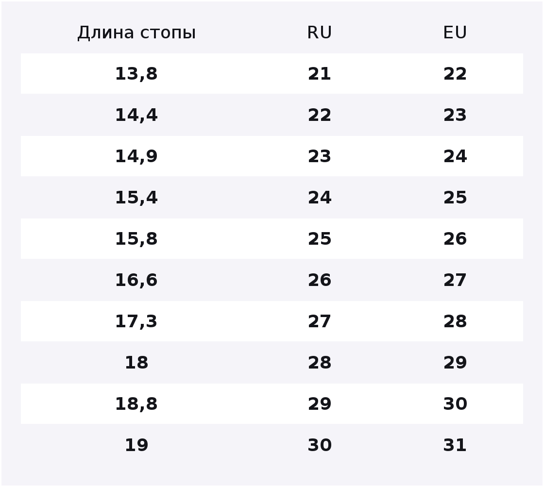 Ботинки EBMINI, размер EU 22 стопа (13,8CM), коричневый — фото 1
