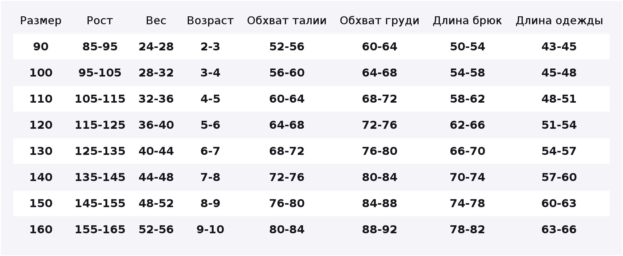 Комплект одежды Source, размер 110, Желтый — фото 1