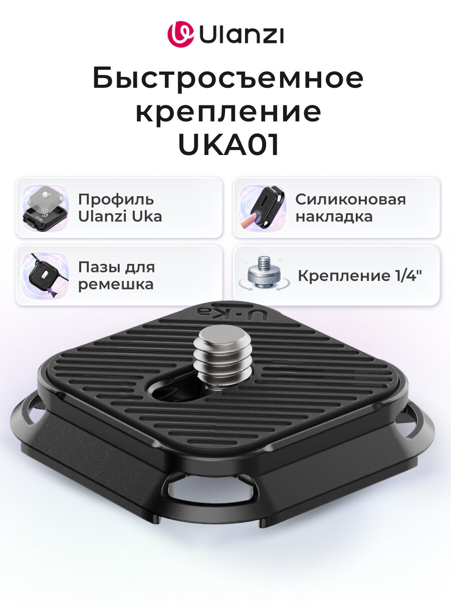 Быстросъёмная площадка Ulanzi UKA02 Plate Only