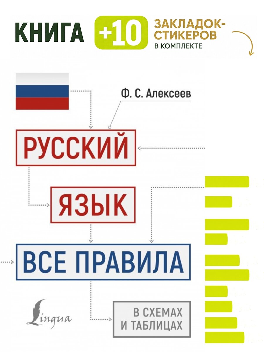 Русский язык: все правила в схемах и таблицах. Комплект: книга + 10 закладок-стикеров