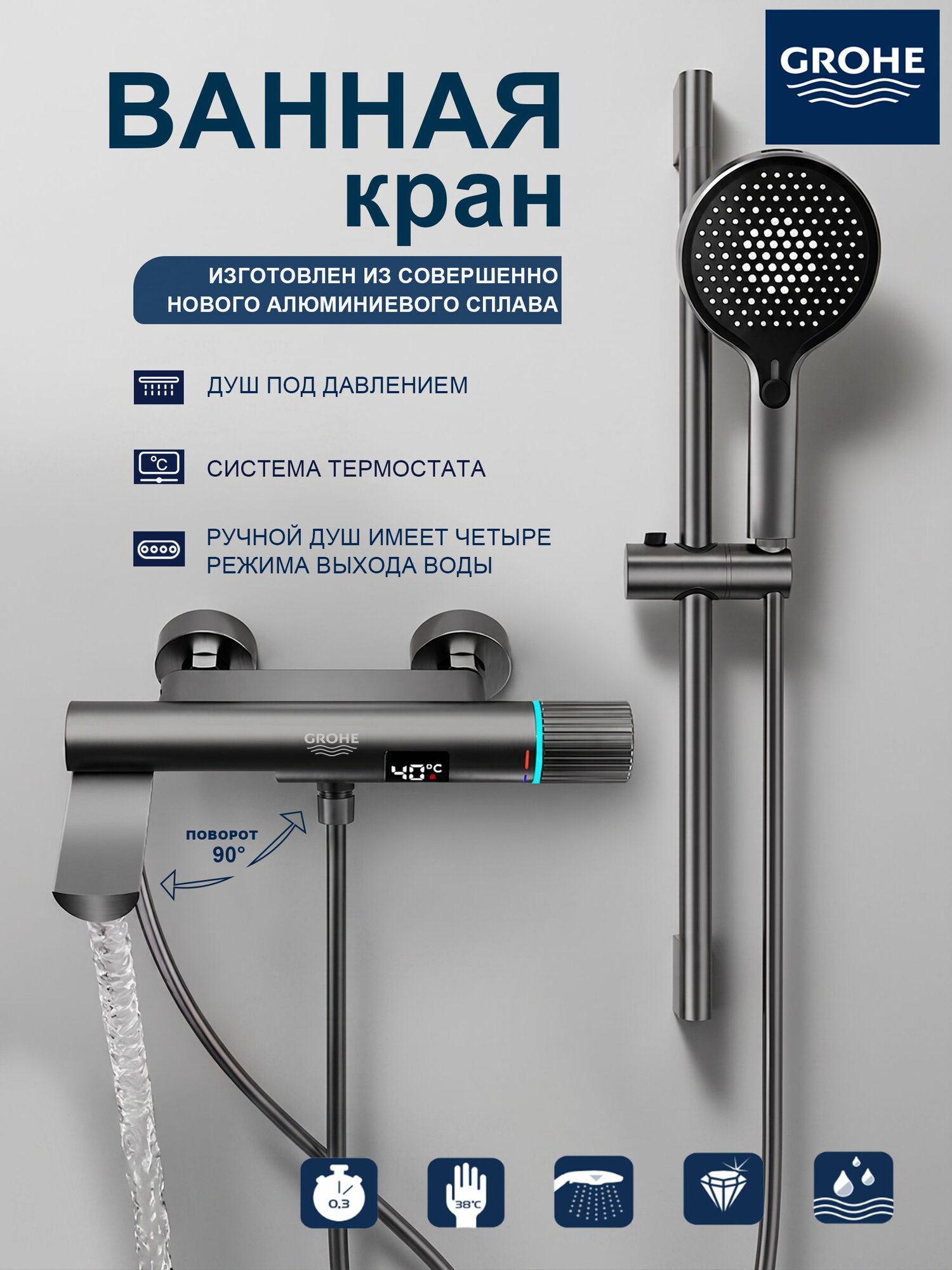 Смеситель для ванны и душа GROHE с термостатом, 4 режимами работы лейки, цифровым дисплеем