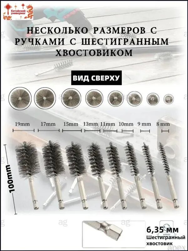Бестселлерное сверло — фото 1