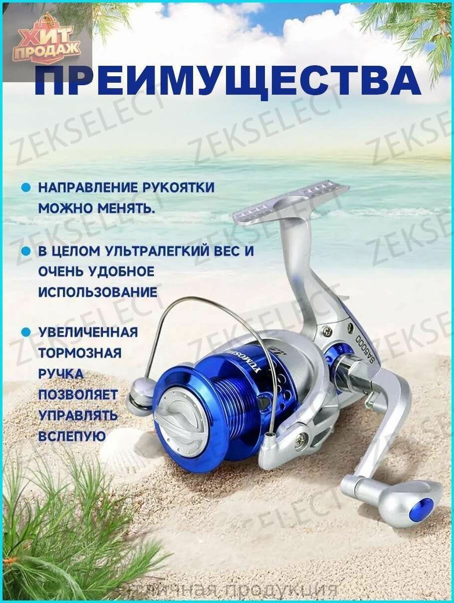 Катушка — фото 1