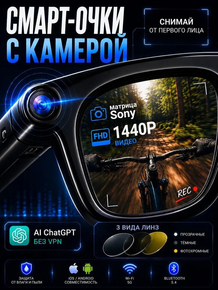 Умные очки с камерой 2K, встроенная память 4 ГБ, корпус тёмно-синего цвета, поддержка Wi-Fi и Bluetooth для съемки видео
