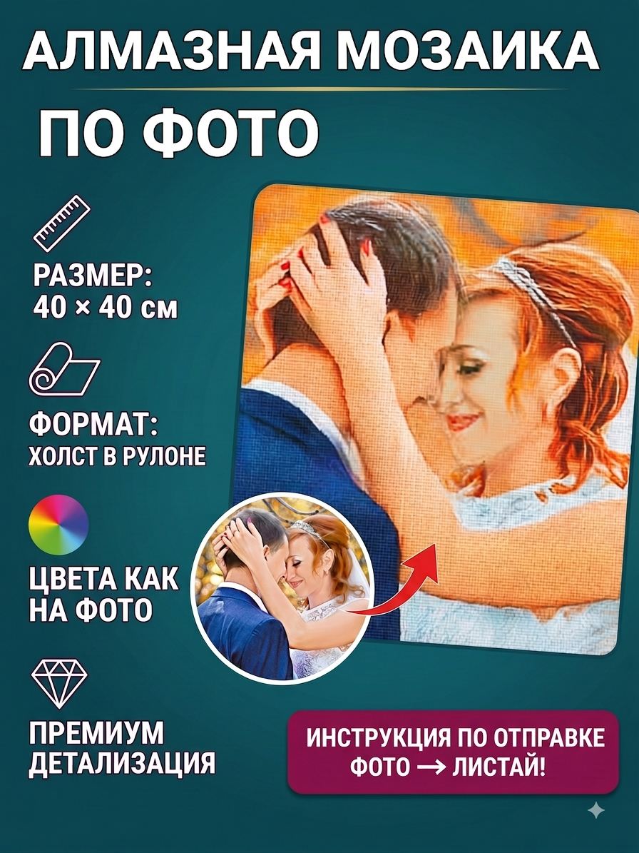 Алмазная мозаика по фото 40х40 в рулоне / Картина стразами на заказ по фотографии. Алмазная вышивка.