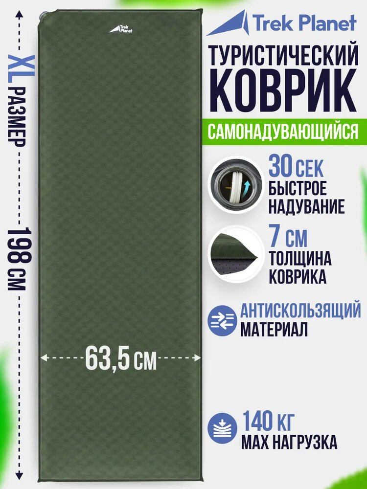 Коврик самонадувающийся кемпинговый TREK PLANET Relax 70, 198х63,5х7 см, зеленый
