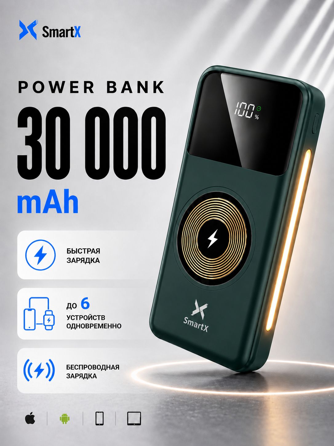 Повербанк 30000mah с быстрой зарядкой