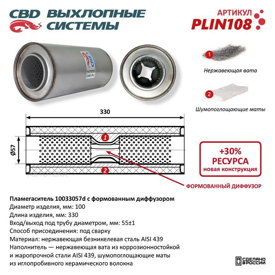 Пламегаситель 10033057d с перфорированным диффузором из нерж стали СВD PLIN10 CBD PLIN108