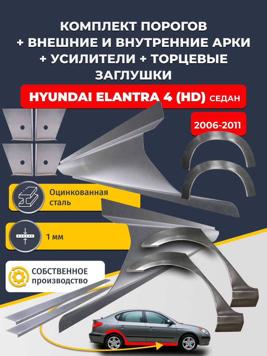 Комплект ремонтных задних внешних и внутренних арок (0,8 мм) + комплект порогов + 4 торцевые заглушки + усилители, на Hyundai Elantra 4 HD 2006-2011 седан (Элантра 4) Оцинкованная сталь 1 мм