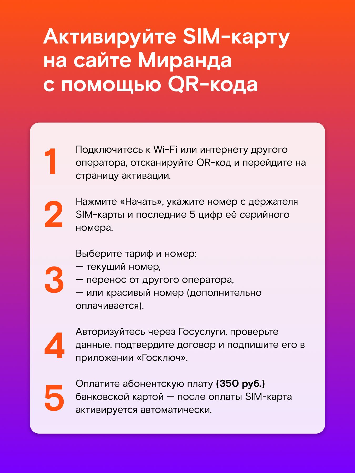 Сим-карта Миранда — фото 1