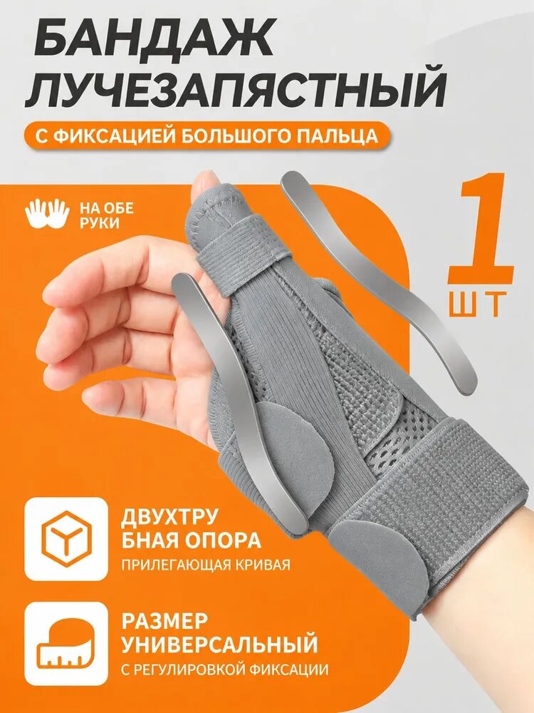 Защита запястья, размер: 31-41