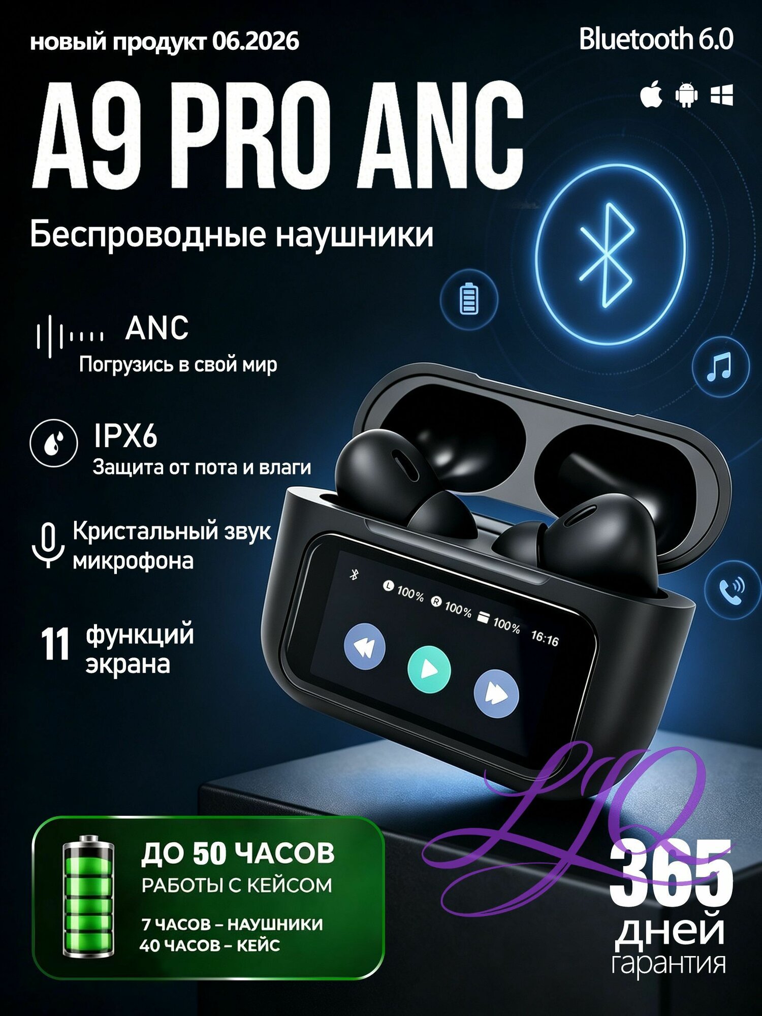 Наушники беспроводные A9 ANC с микрофоном шумоподавлением экраном / Блютуз наушники / Type C