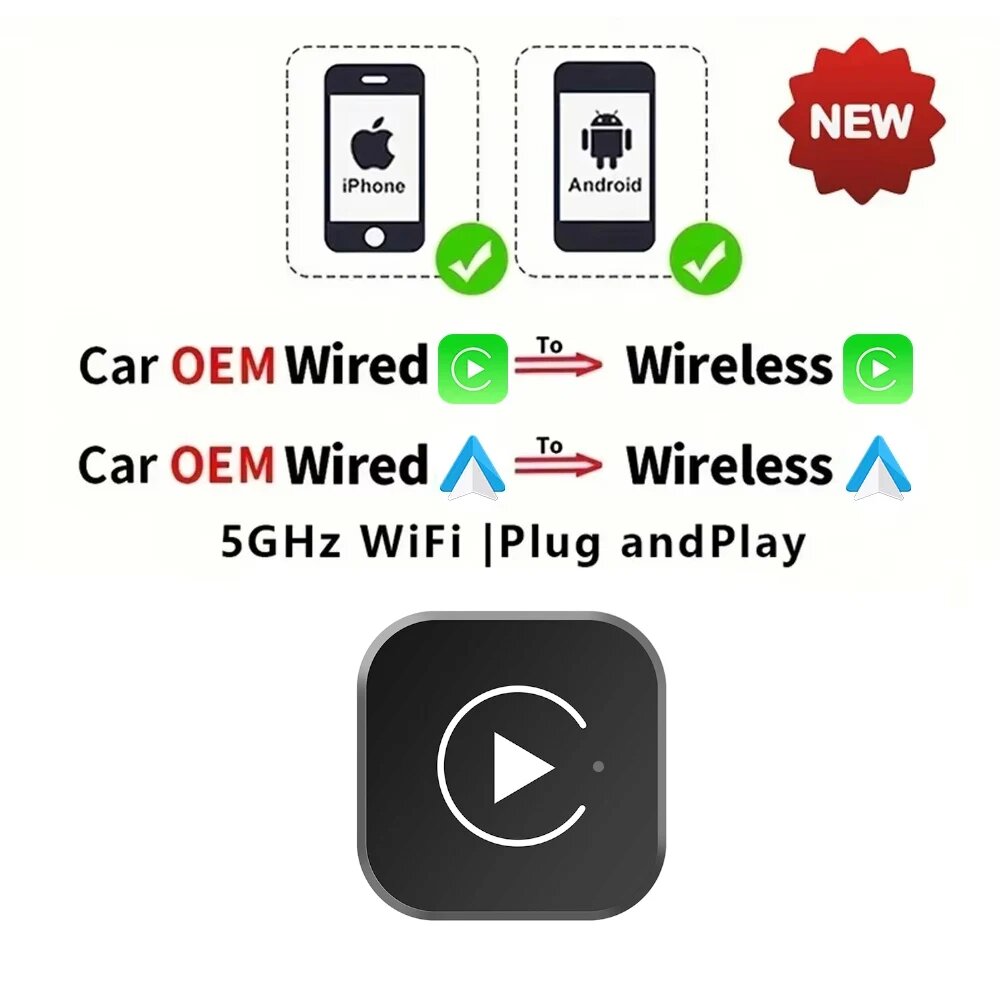 Беспроводной Адаптер CarPlay 2-в-1 С Android Auto И Интеллектуальной AI-системой Для Автомобилей С Проводным CarPlay