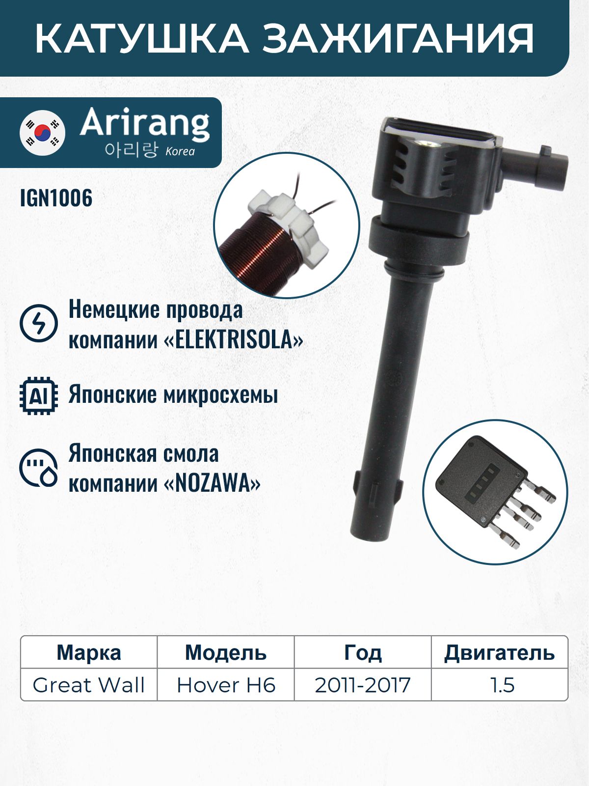 Катушка зажигания GREAT WALL Hover H6, Грейт Волл Ховер Н6 / OEM 3705100EG01T