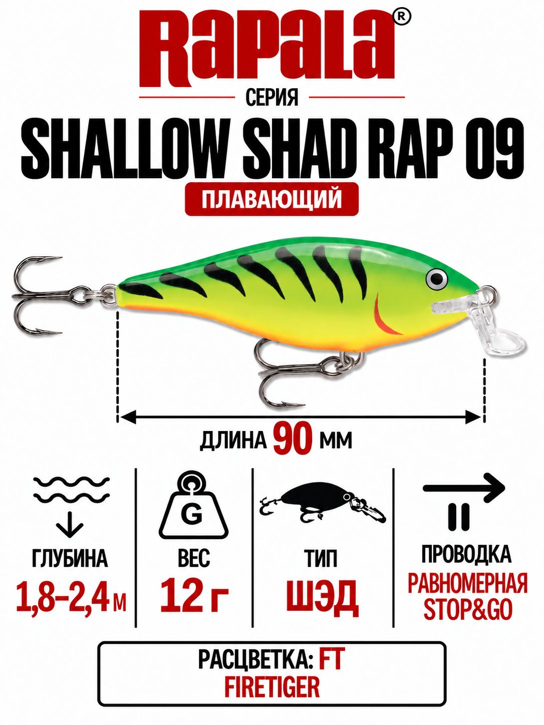 Воблер RAPALA Shallow Shad Rap 09 FT плавающий 1,8-2,4м, 9см, 12гр ++