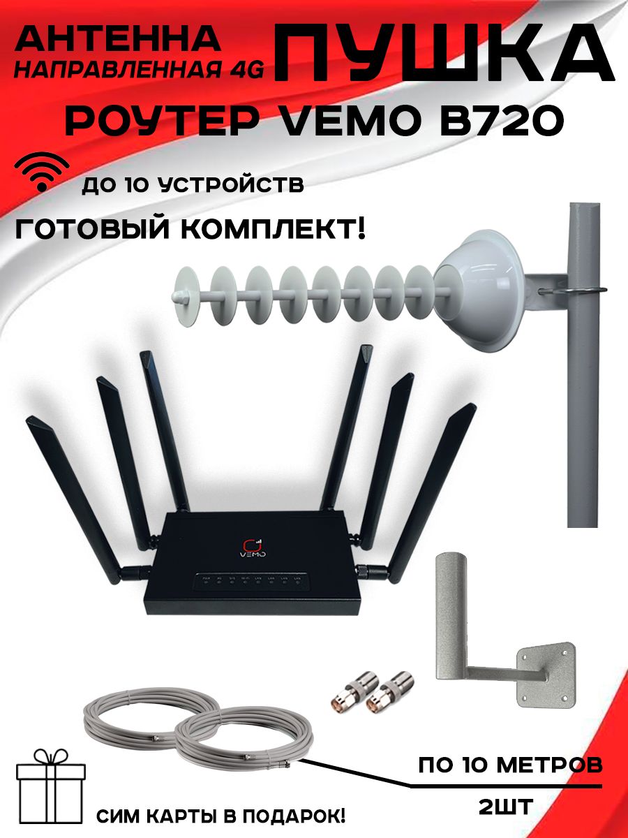 Готовый Комплект для интернета с антенной и роутером