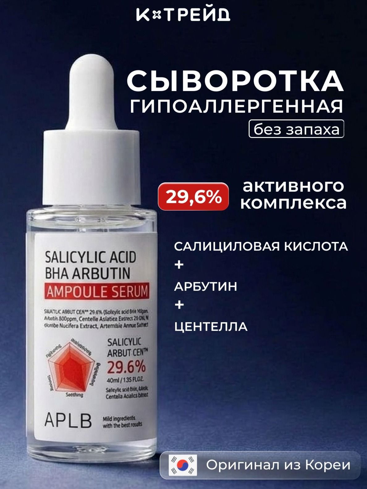APLB Сыворотка для проблемной кожи с салициловой кислотой BHA и арбутином SALICYLIC ACID BHA ARBUTIN AMPOULE SERUM