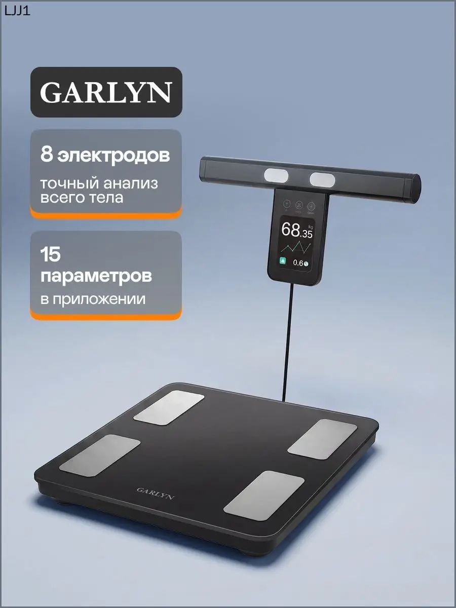 Напольные весы Bodyscan Guru, нагрузка 200 кг