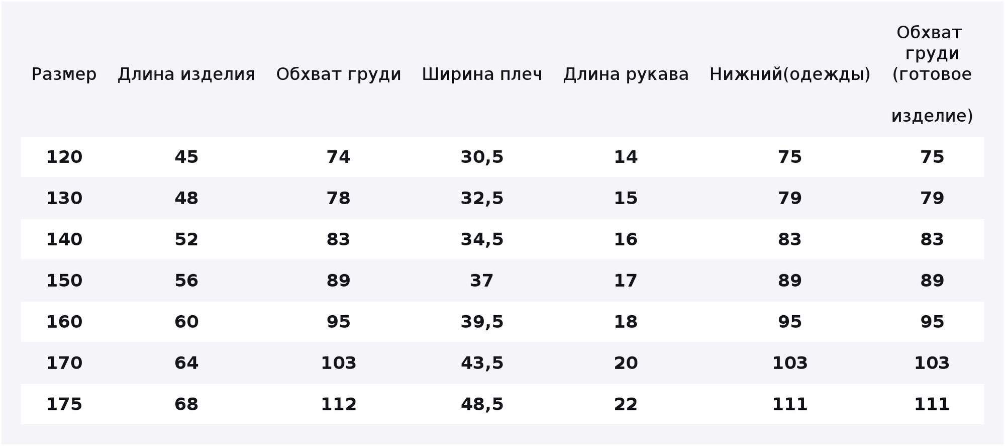 Майка K-BIRD, размер 130 — фото 1