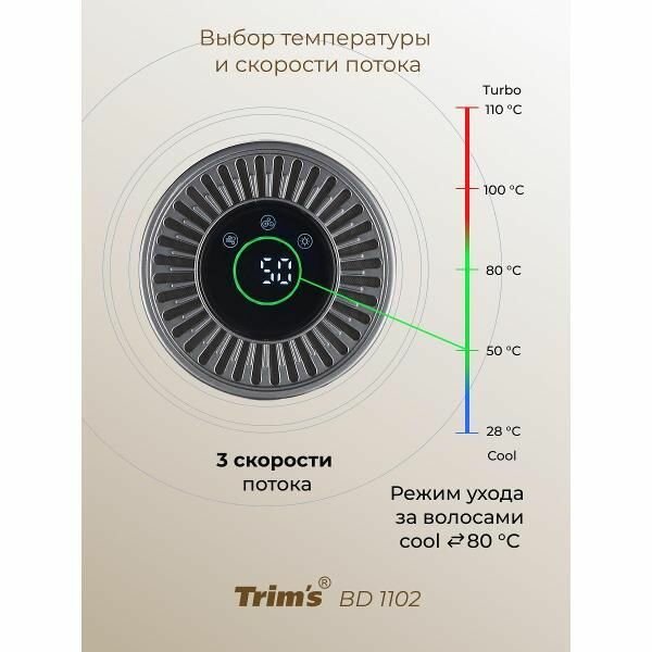 Фен Trims Trim s-BD1102 — фото 1
