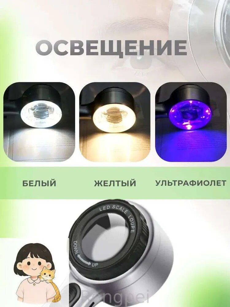 Лупа 60-кратная — фото 1