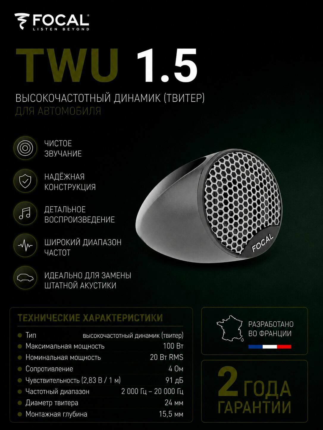 Твиттер FOCAL Integration TWU1.5