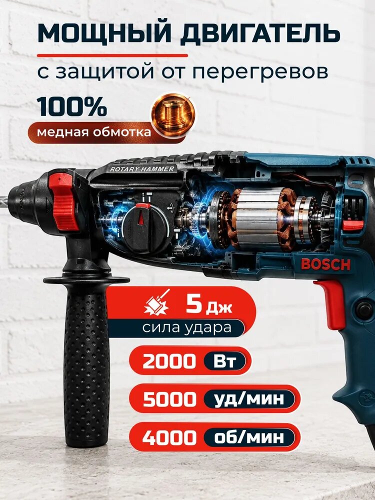 Перфоратор, перфоратор электрический сетевой — фото 1
