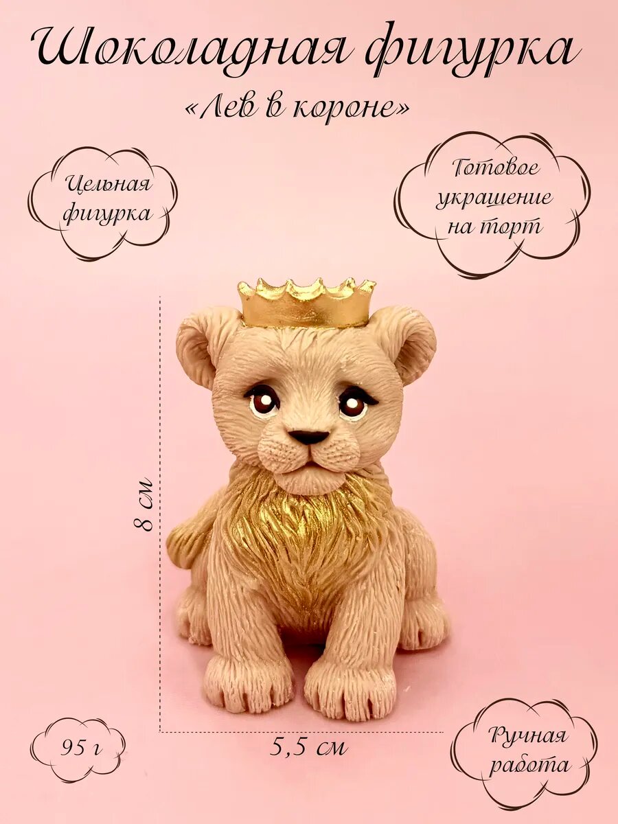 Украшения для торта