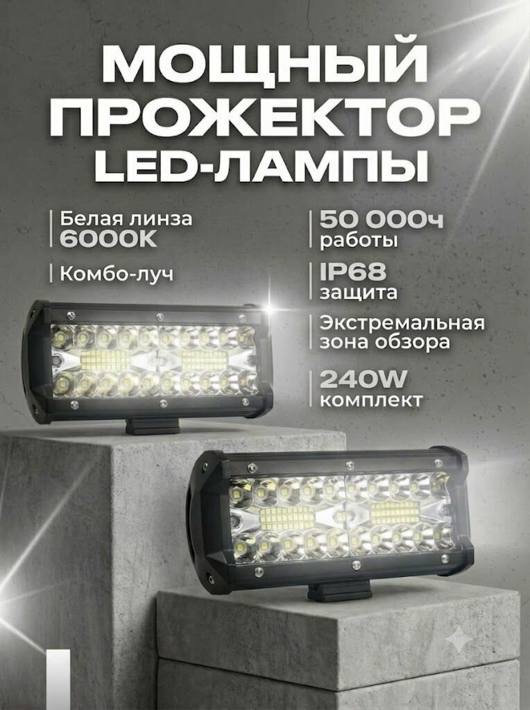 Противотуманные LED-фары светодиодные холодный белый, Прожектор + заливка для бездорожья