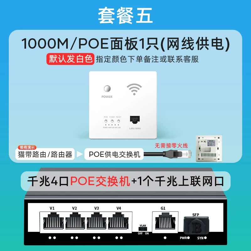 [Пакет пять] Роутер TP-Link Archer C7 или Archer C9 с поддержкой POE + четырехпортовый POE коммутатор.