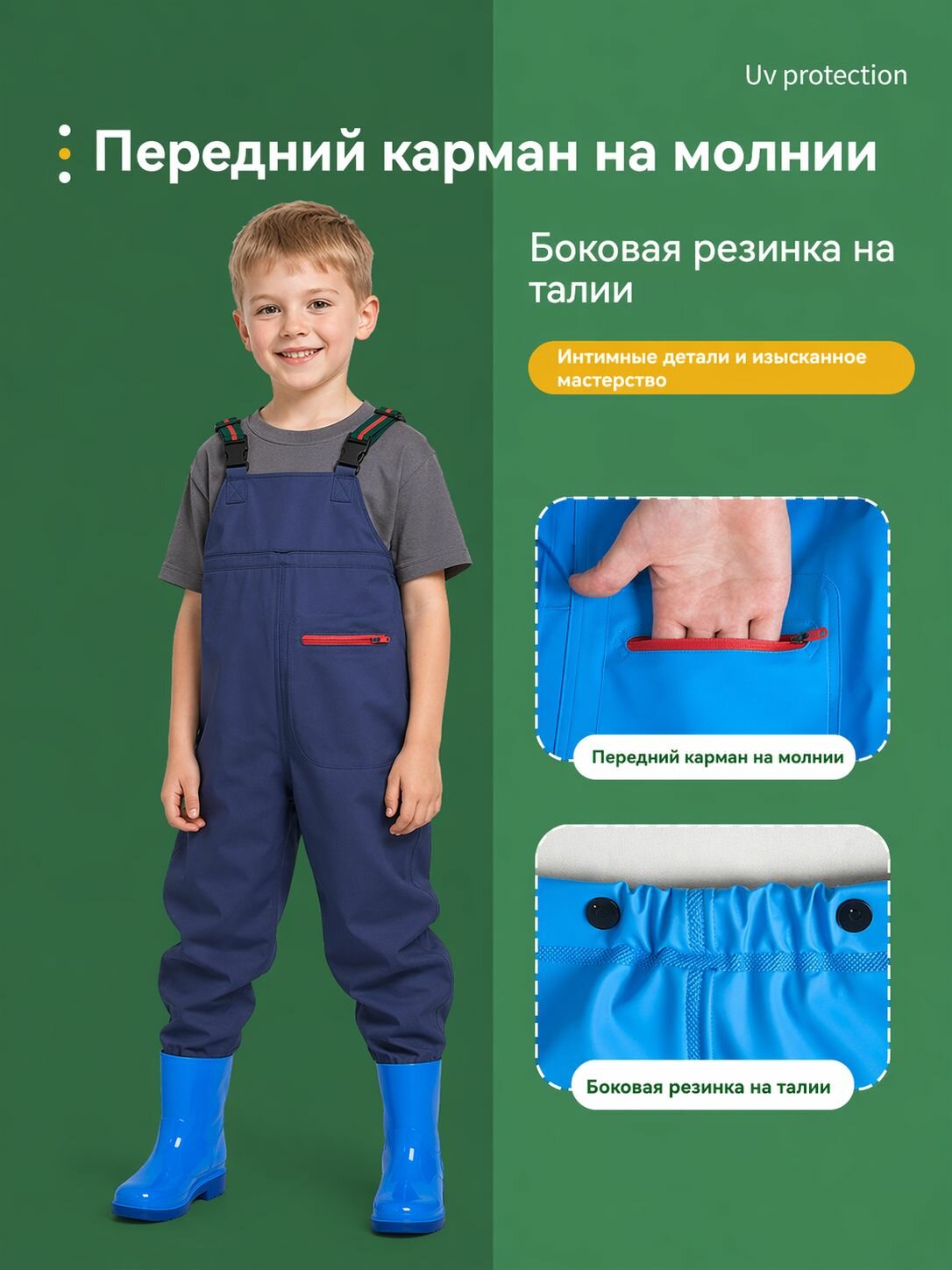 Вейдерсы Рыбалка — фото 1
