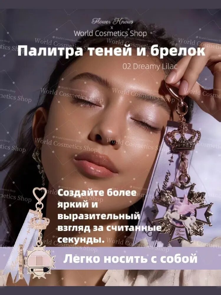 Новая мини-палетка теней для век Knight Unicorn от Flower Knows