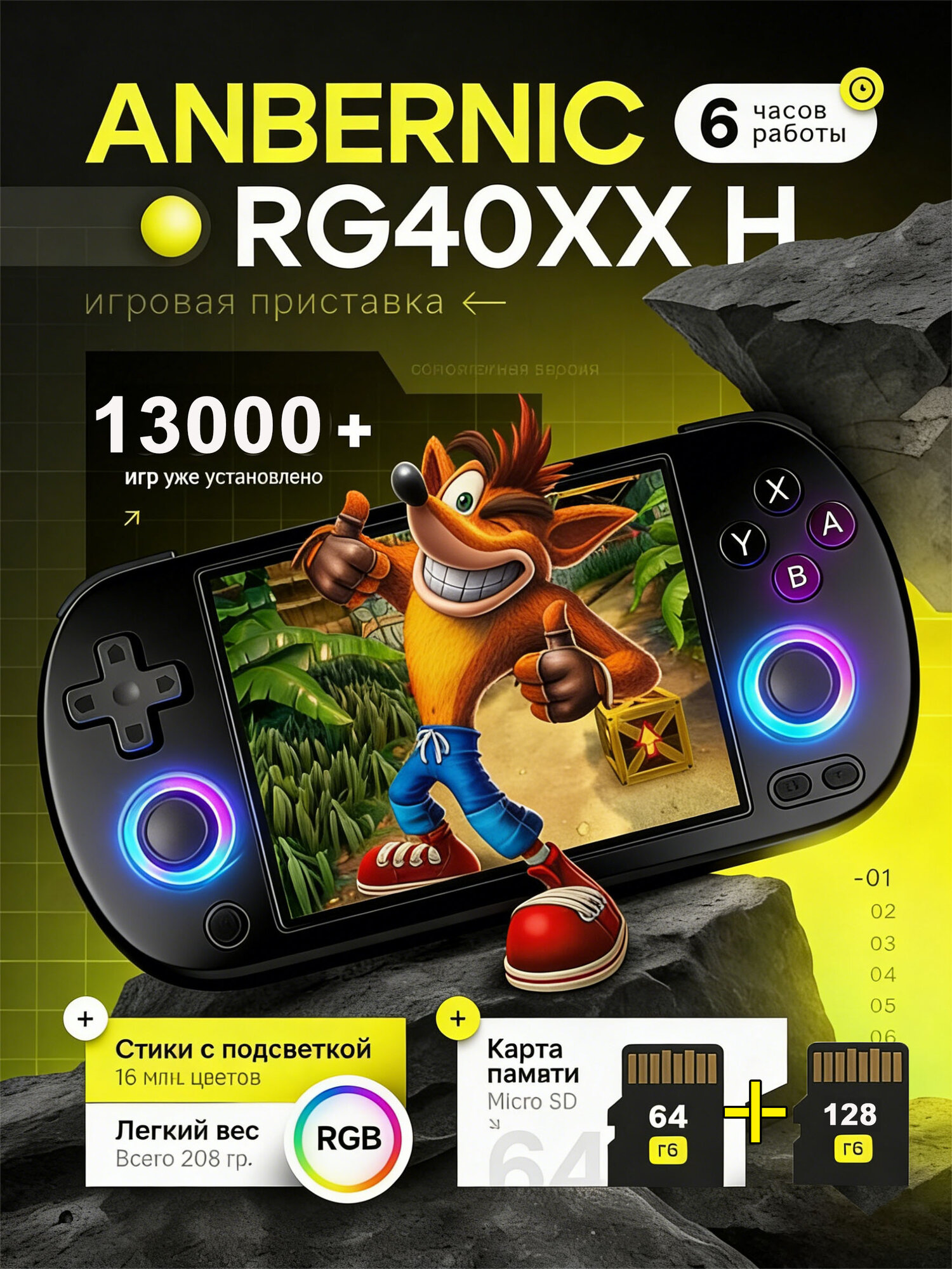 Портативная консоль Anbernic 4" Linux, H700 1.5 ГГц, 5000-16000 игр, 64-256 ГБ, RGB, WiFi 5G, стриминг