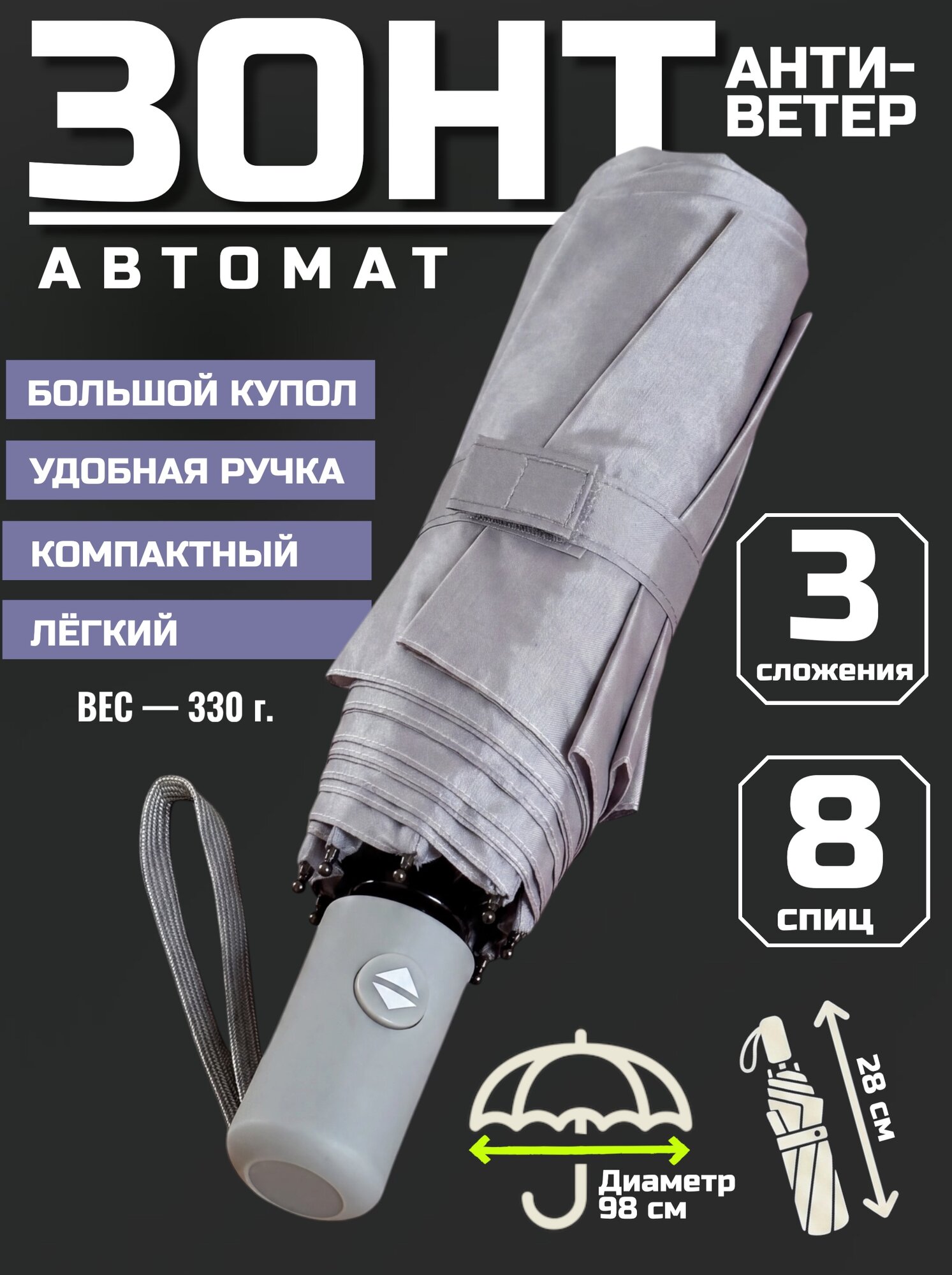 Смарт-зонт