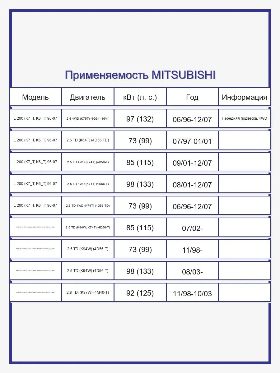 Сошка рулевая — фото 1