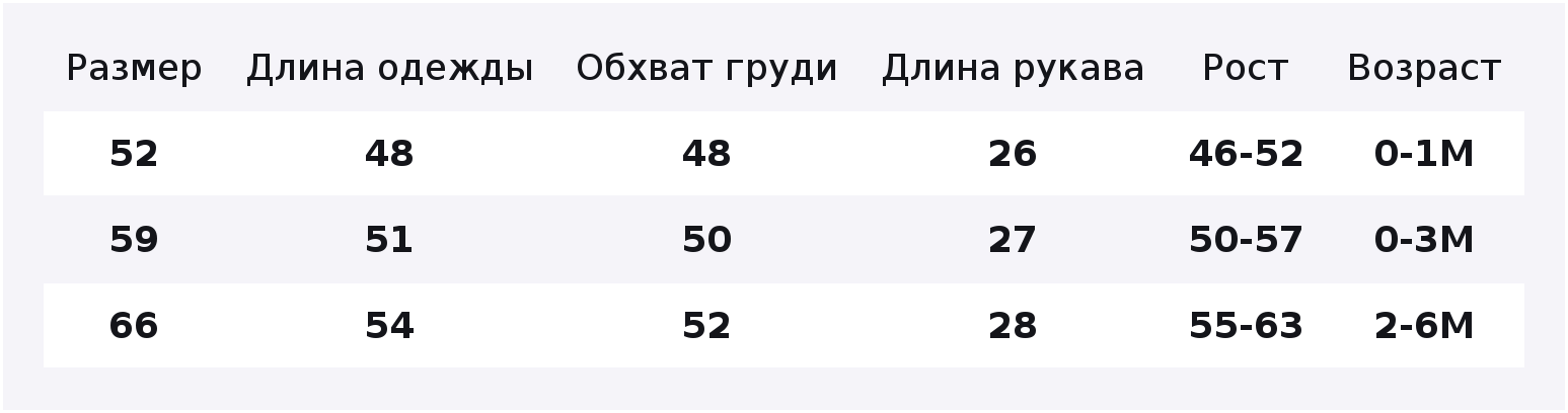 Боди, размер OneSize — фото 1