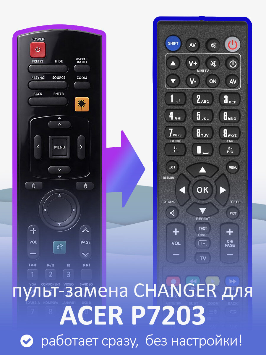 Пульт-замена для ACER P7203