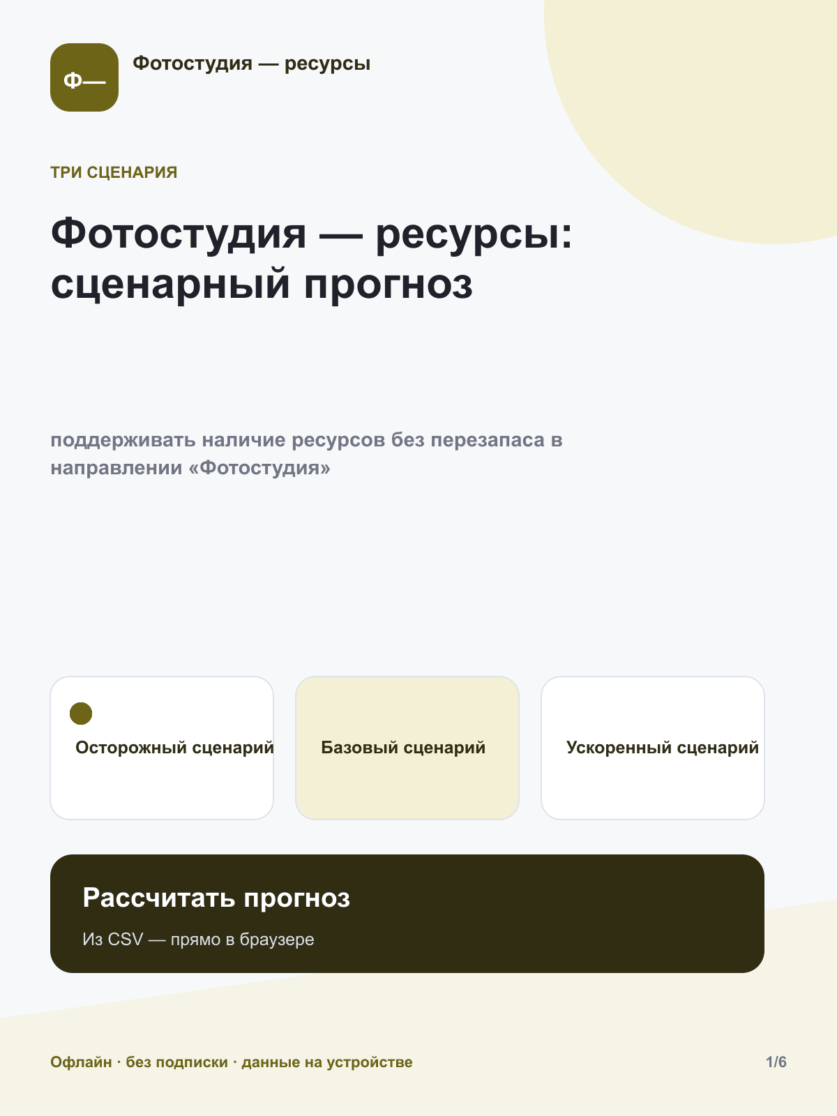 Фотостудия — ресурсы: сценарный прогноз