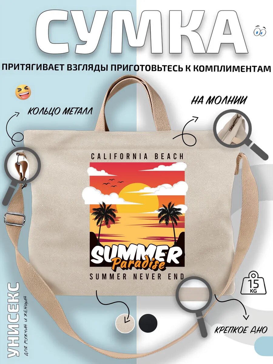 Сумка шоппер  Летний рай у пальм с облака