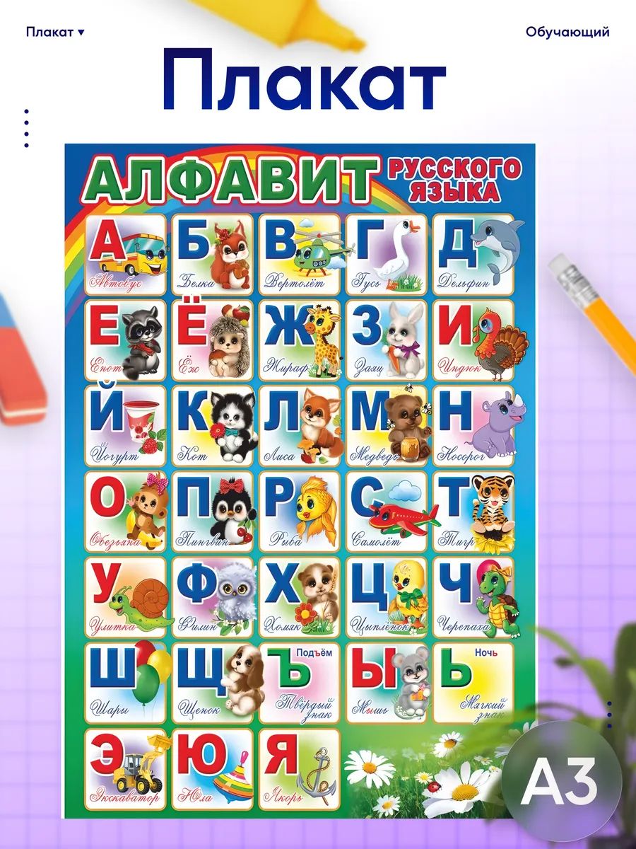 Обучающий плакат для детей Алфавит русского языка