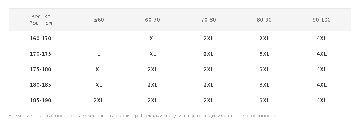 Трусы , размер XL — фото 1