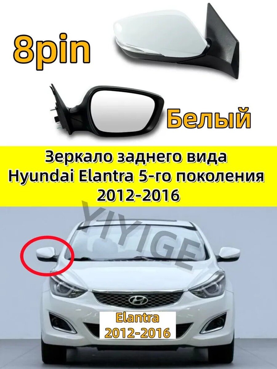 YIYIGE Зеркало заднего вида Справа, арт. YI93335Зеркало заднего вида Hyundai Elantra