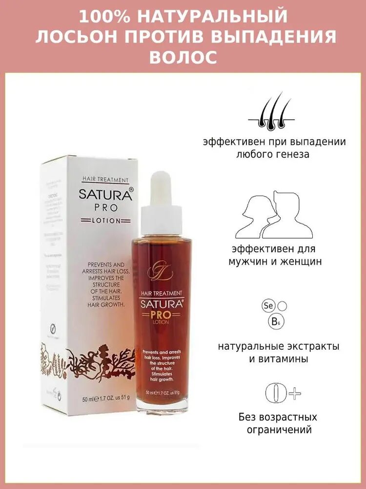 Satura Pro лоcьон против выпадения и для утолщения волос, 50 мл