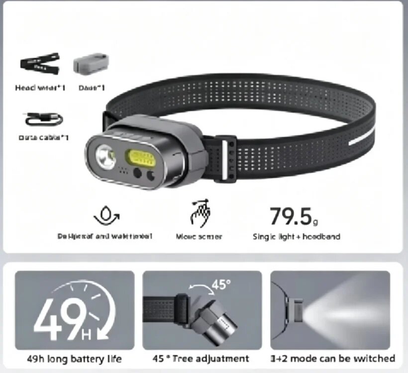 Налобный фонарь ATuMan DUKA MH1 Head lamp