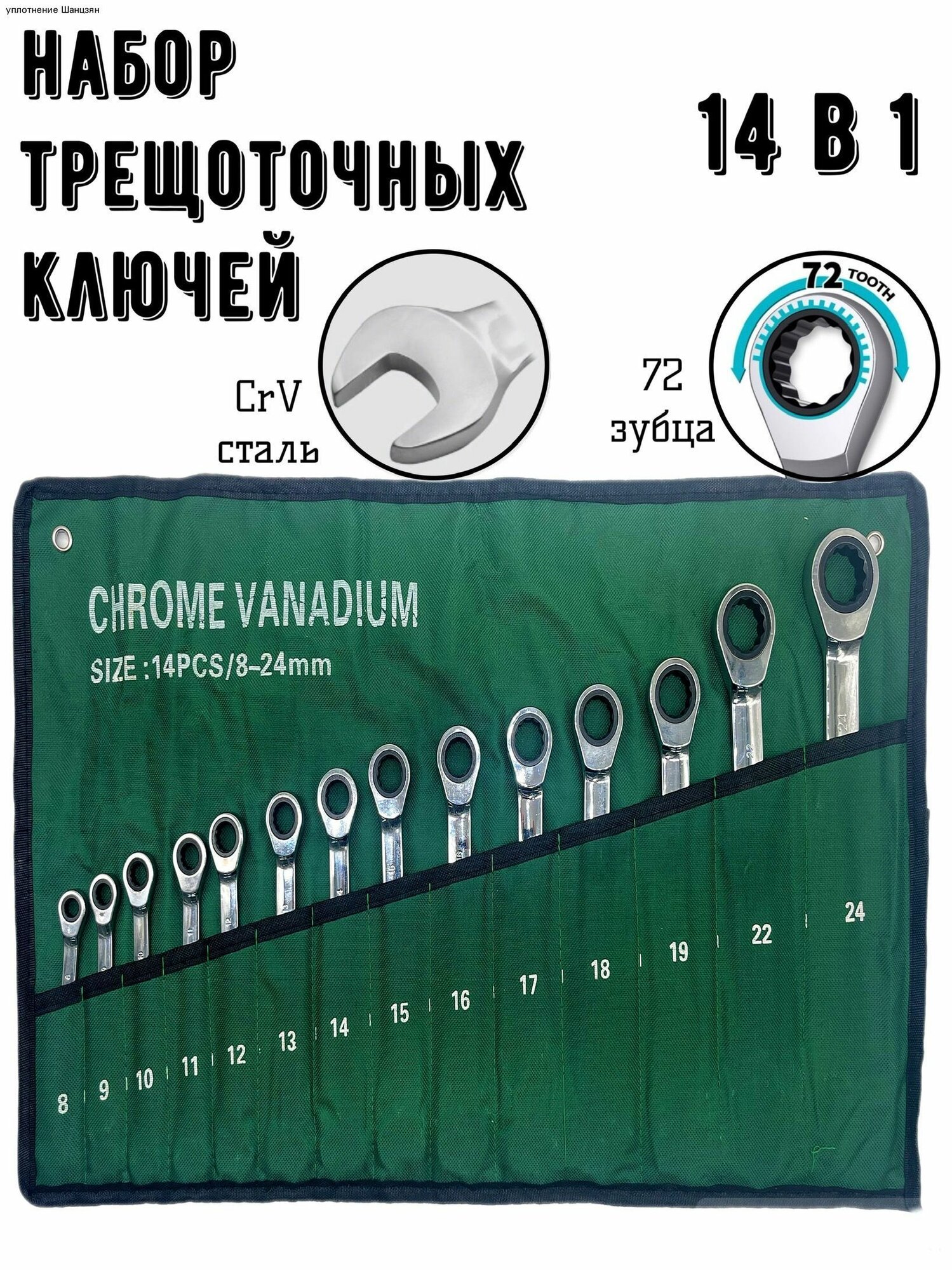 Набор ключей