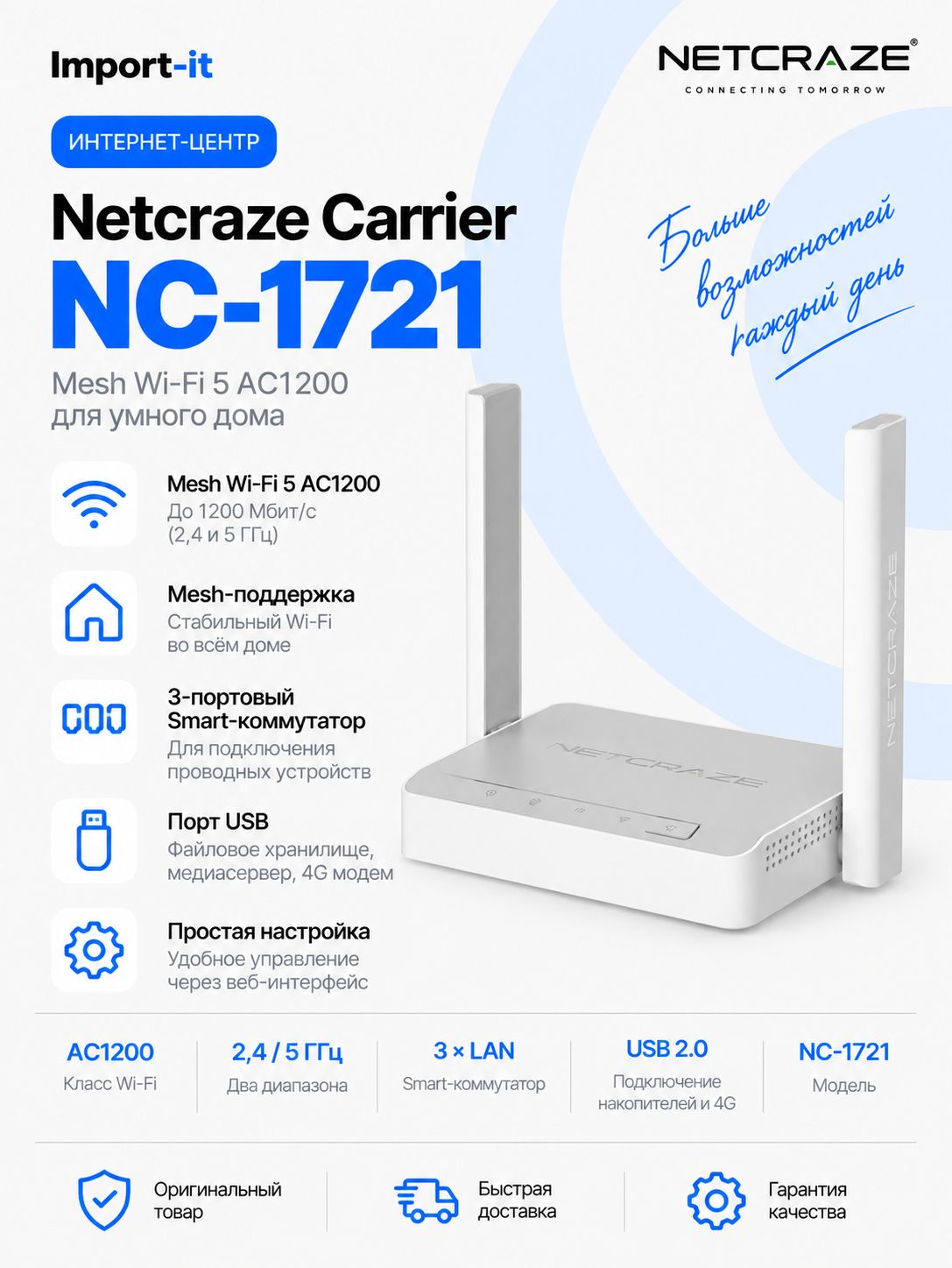 Netcraze NC-1721 Wi-Fi Роутер, Mesh, USB