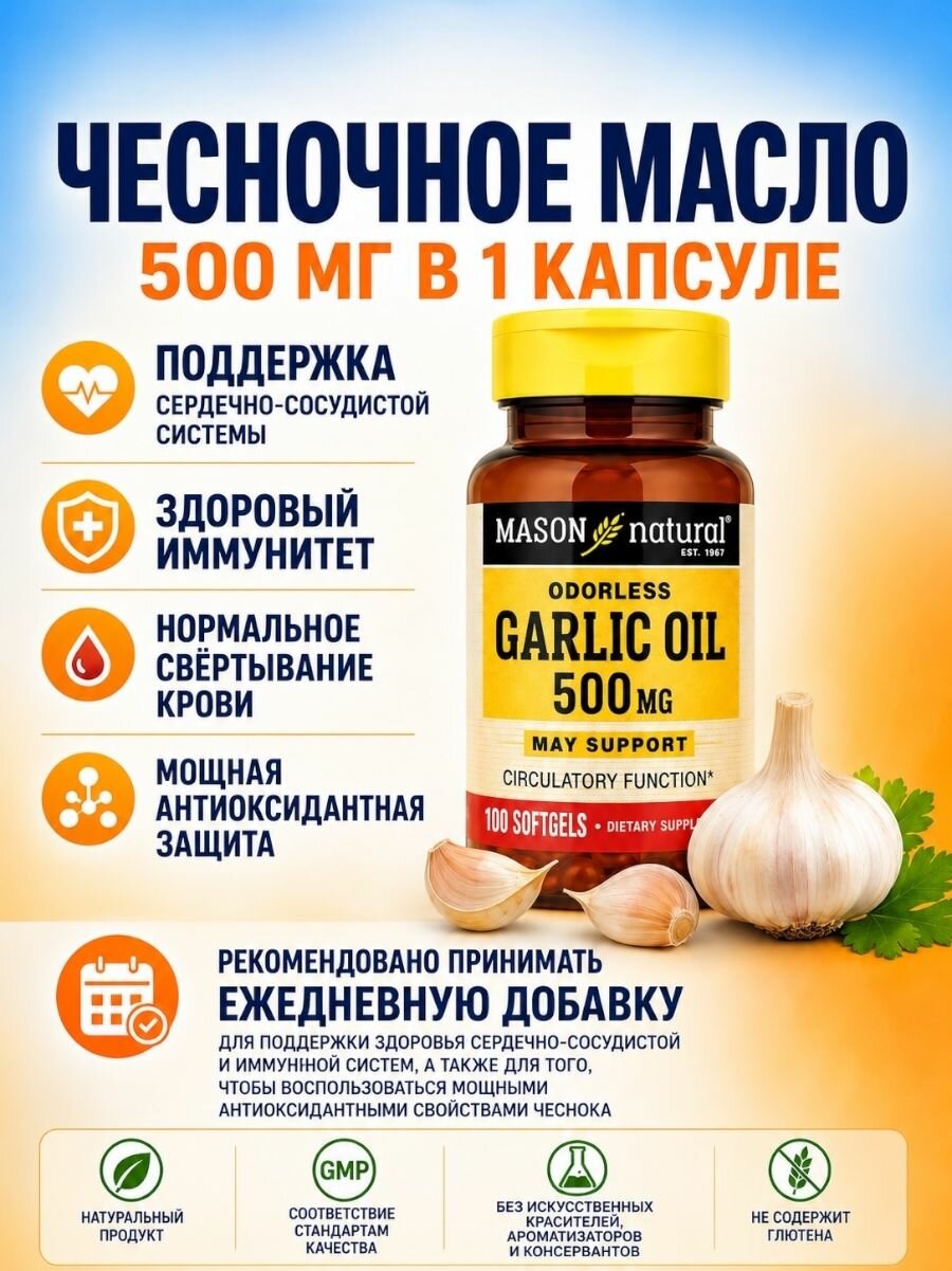 Витамины сша