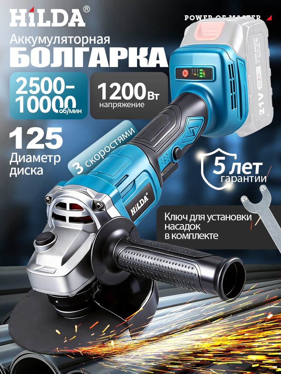 Болгарка Аккумуляторная 125 мм, УШМ бесщёточная,(Без батареи), подарок